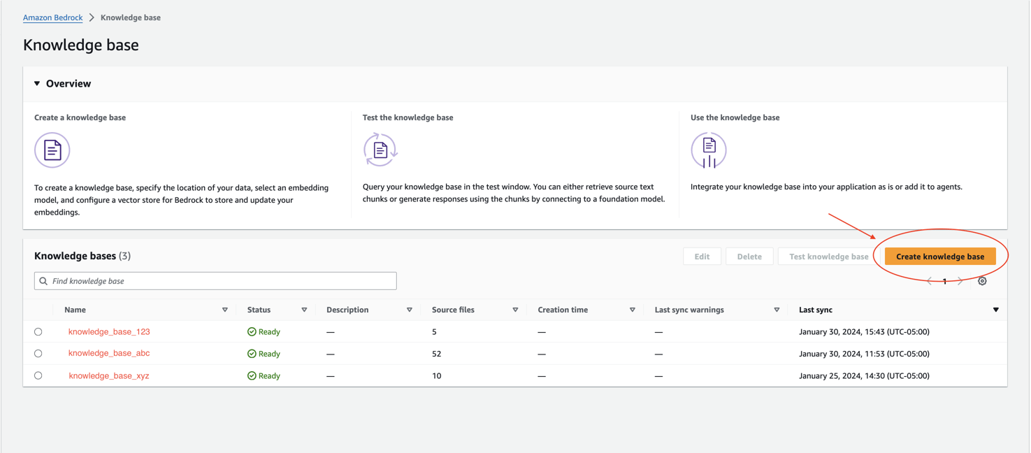 Supercharge LLMs with Your Own Data: AWS Bedrock + Knowledge Base Supercharge LLMs with Your Own Data: AWS Bedrock + Knowledge Base